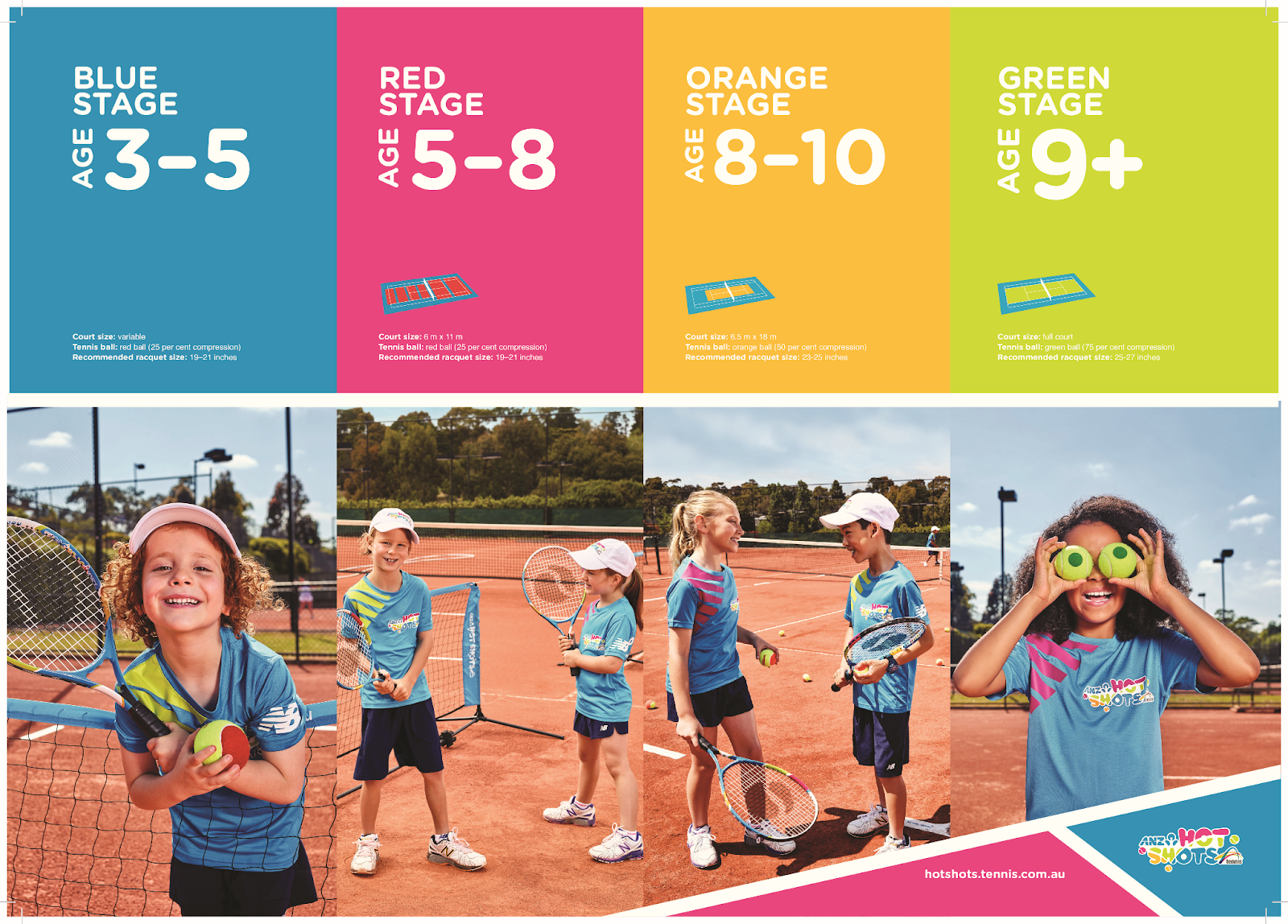 Tennis Lessons for Kids | Playford Tennis Centre